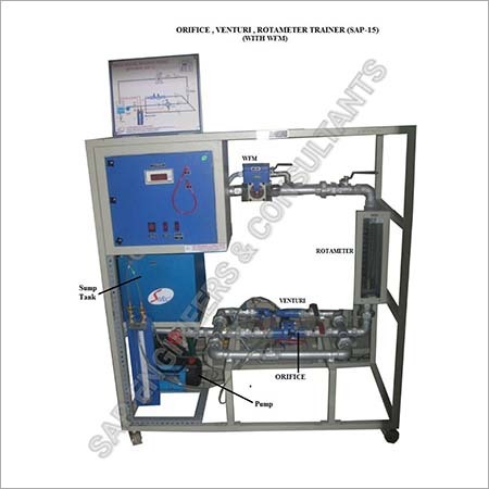 Orifice ,ventury , Rotmeter With Wfm at Best Price in Pune | Sap ...