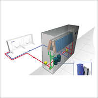 Hvac Direct Expansion System in Frazer Town, Bengaluru - Kooldair ...