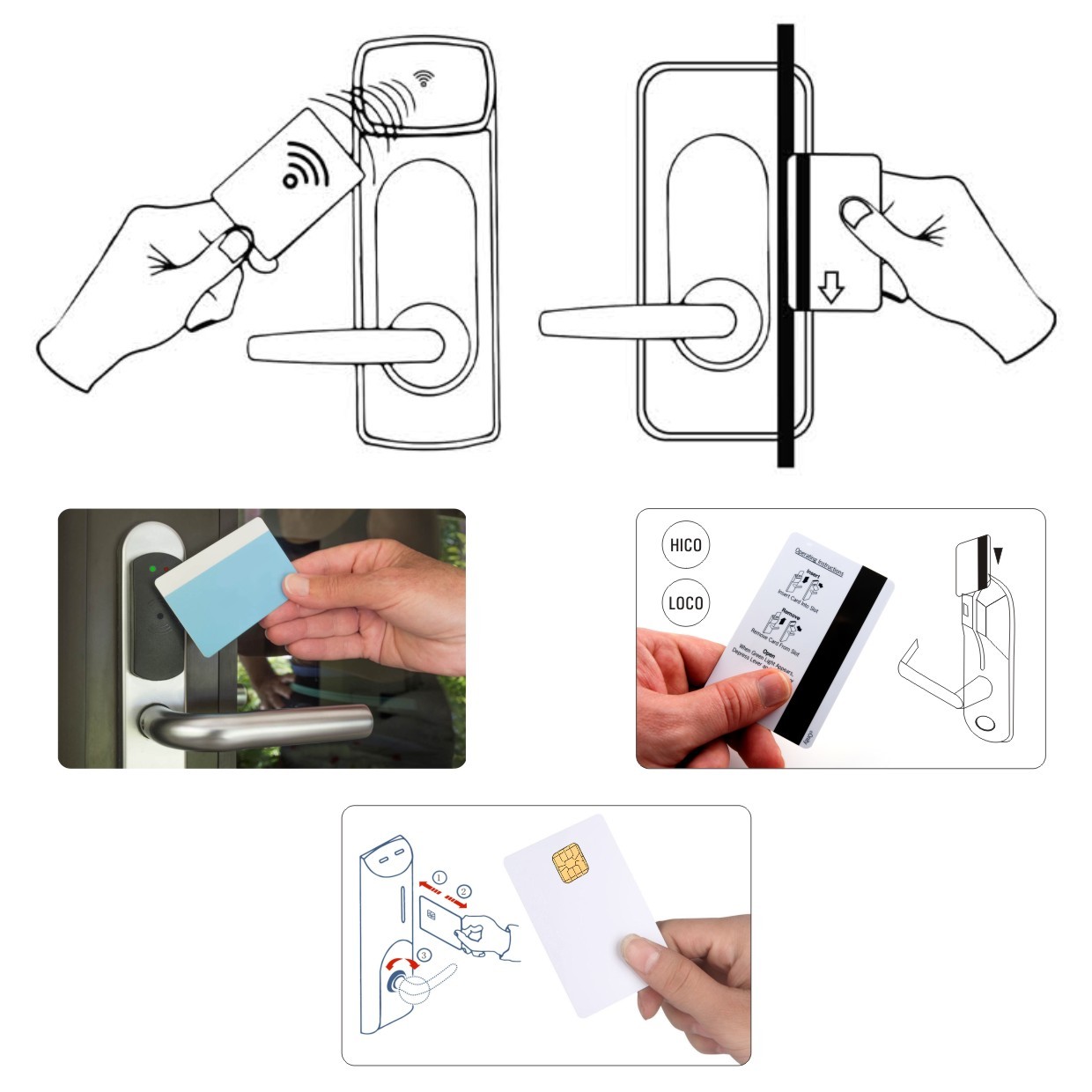 Hotel Room Key Card at Best Price in Ahmedabad | Unnati Creation