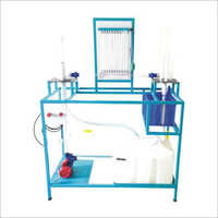 Bernoullis Theorem Apparatus at Best Price in Ambala Cantt, Haryana ...