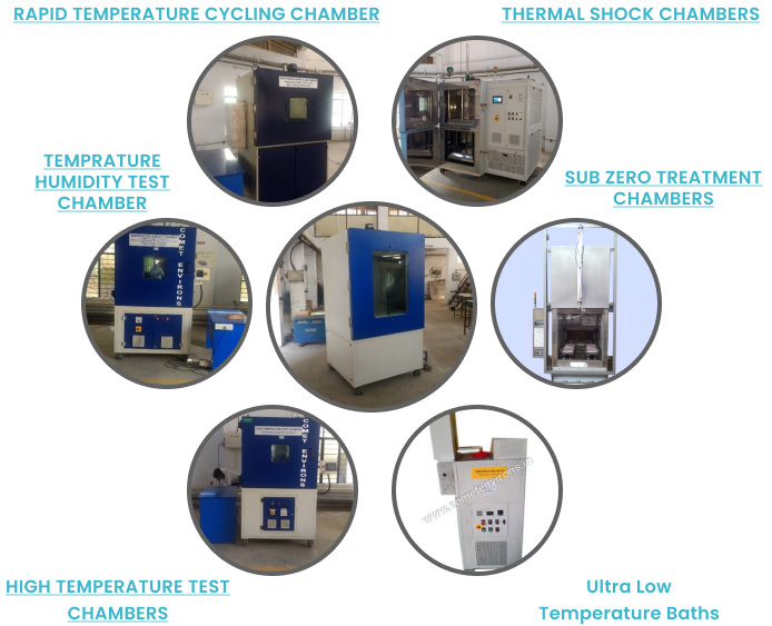 Environmental Test Chambers Manufacturer,Environmental Chambers ...