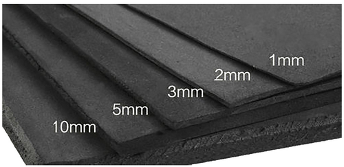 Multicolor Xlpe Packaging Sheet at Best Price in Delhi | Gunjan Associates