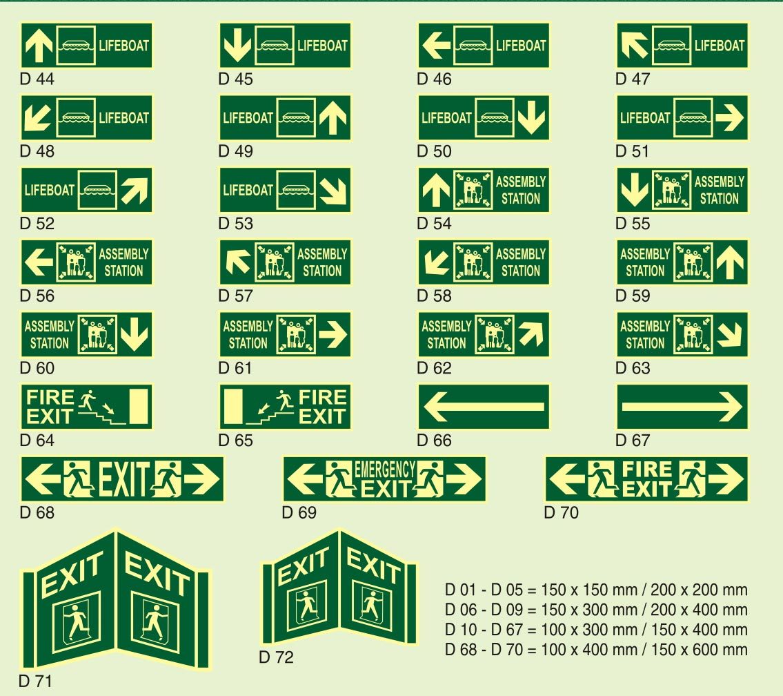 Autoglow Safety Signage - Sunboard Base, Customized Size, Yellowish ...