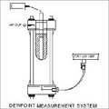 Dew Point Measurement System at Best Price in Thane | Spantech ...