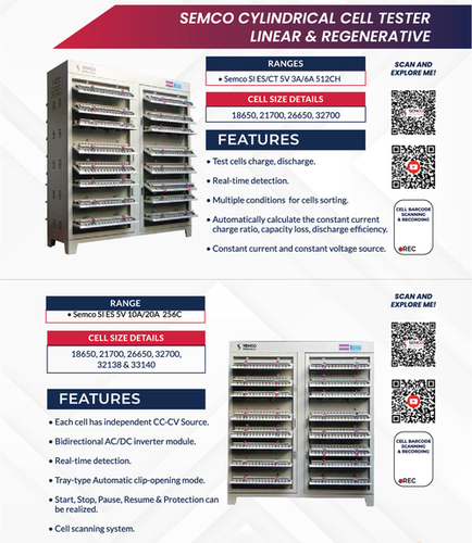 Semco Si 5v 10a 192ch - Prismatic at Best Price in Delhi | Semco ...