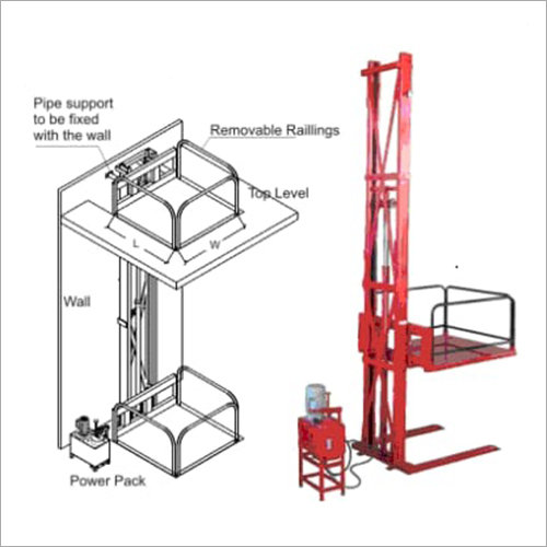 Hydraulic Wall Mounted Lift at 100000.00 INR in Delhi | Bti Elevators