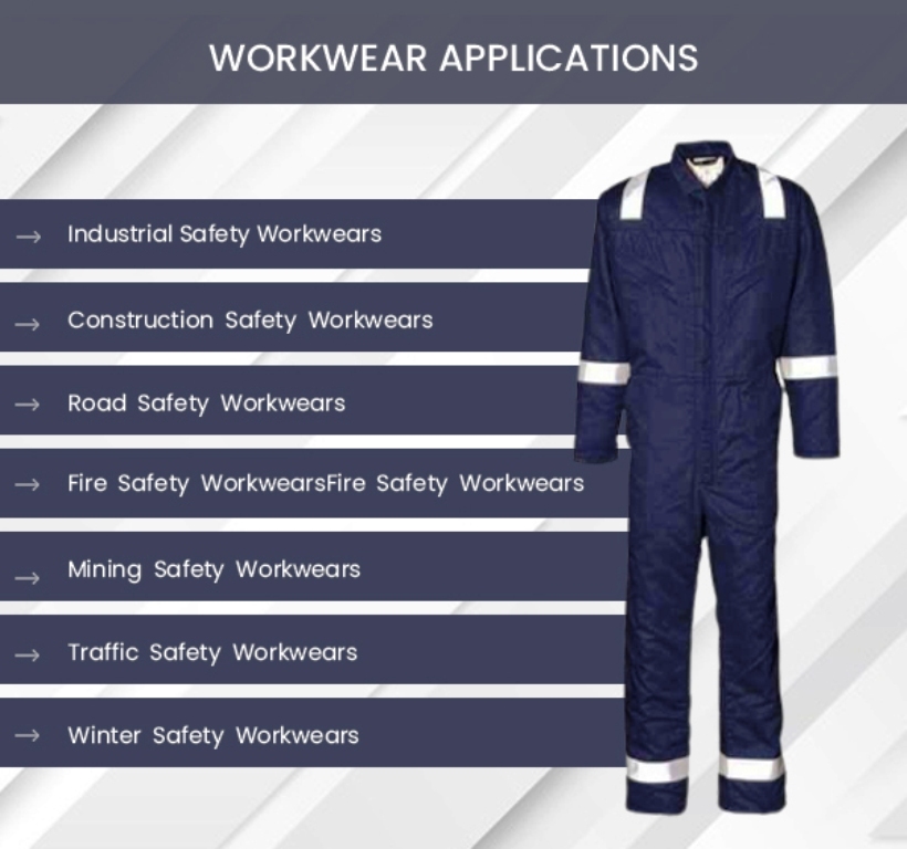 Boiler Suit Fire Retardent at 2100.00 INR in Mumbai | Hashtag Welding ...