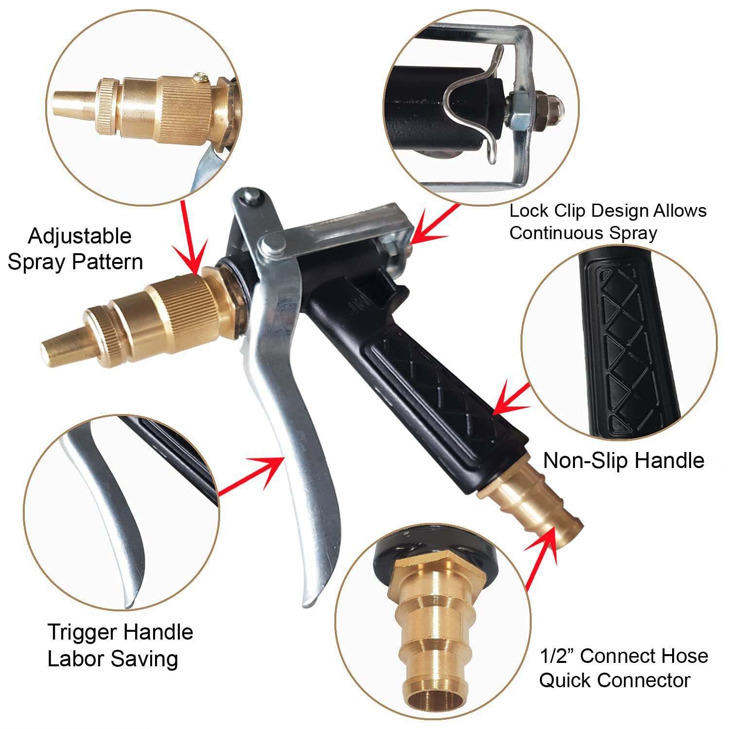 Multi / Assorted Water Spray Gun Trigger High Pressure Water Spray Gun ...