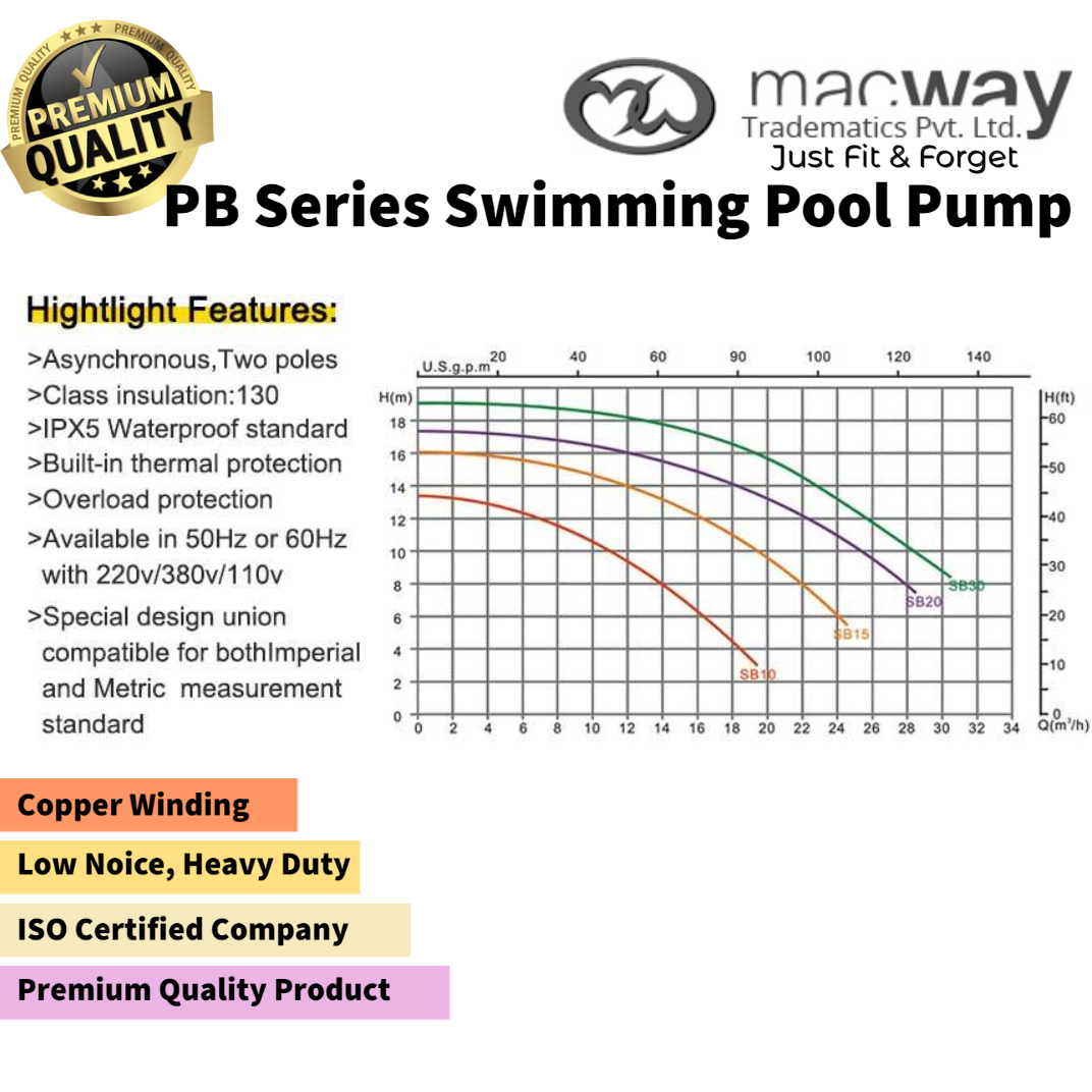 Swimming Pool Water Pump at 10000.00 INR in Delhi | Macway Tradematics ...