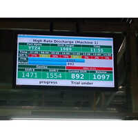 Andon Display System Application: Commercial at Best Price in Ahmedabad ...