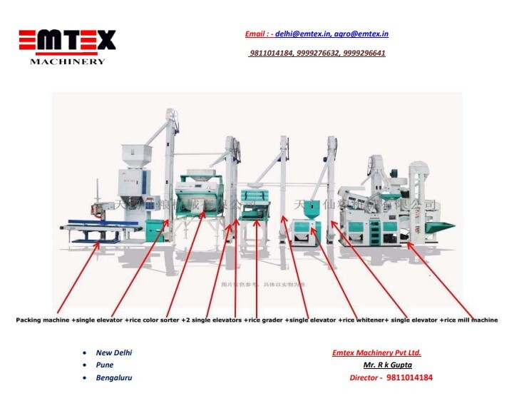 Rice Mill at 2100000.00 INR in New Delhi, Delhi | Emtex Machinery ...