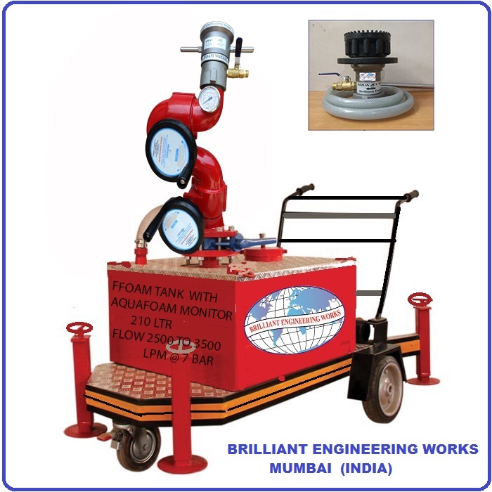 Trailer Mounted Aqua Foam Monitor at 206500.00 INR in Mumbai ...