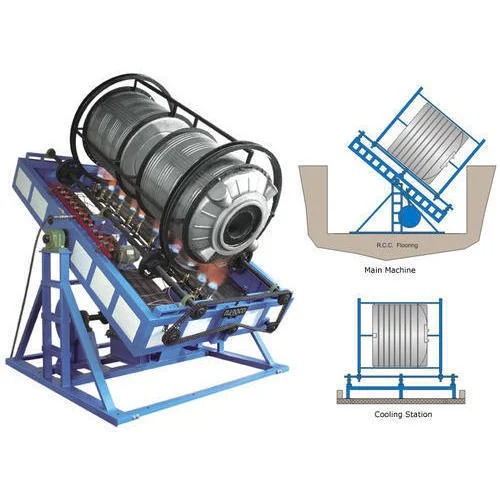 Open Fire Machines at Best Price in Satara, Maharashtra | Chaurasia ...