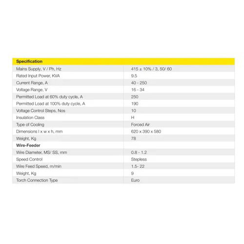 Esab Migmatic 250 Welding Equipment 40-250a at 89400.00 INR in Chennai ...