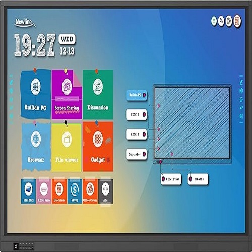 Interactive Panels 3 at 126000.00 INR in New Delhi, Delhi | A.s ...