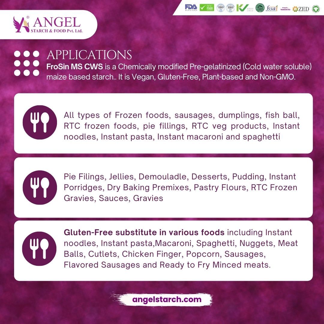 Modified Starch E1420 Acetylated Cold Water Soluble Maize Starch For ...