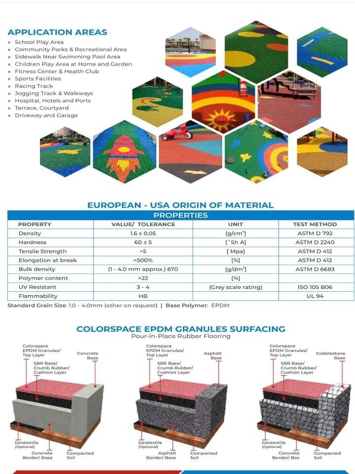 Epdm Rubber Flooring Soft Rubber Flooring at 250.00 INR in Navi Mumbai ...