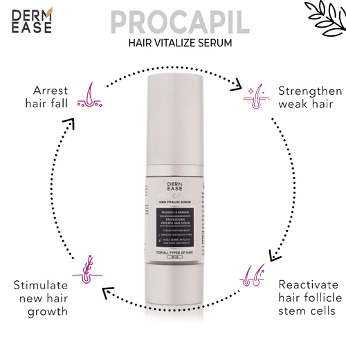 Procapil Hair Vitalize Serum at Best Price in Sonipat | Yaxon Biocare ...