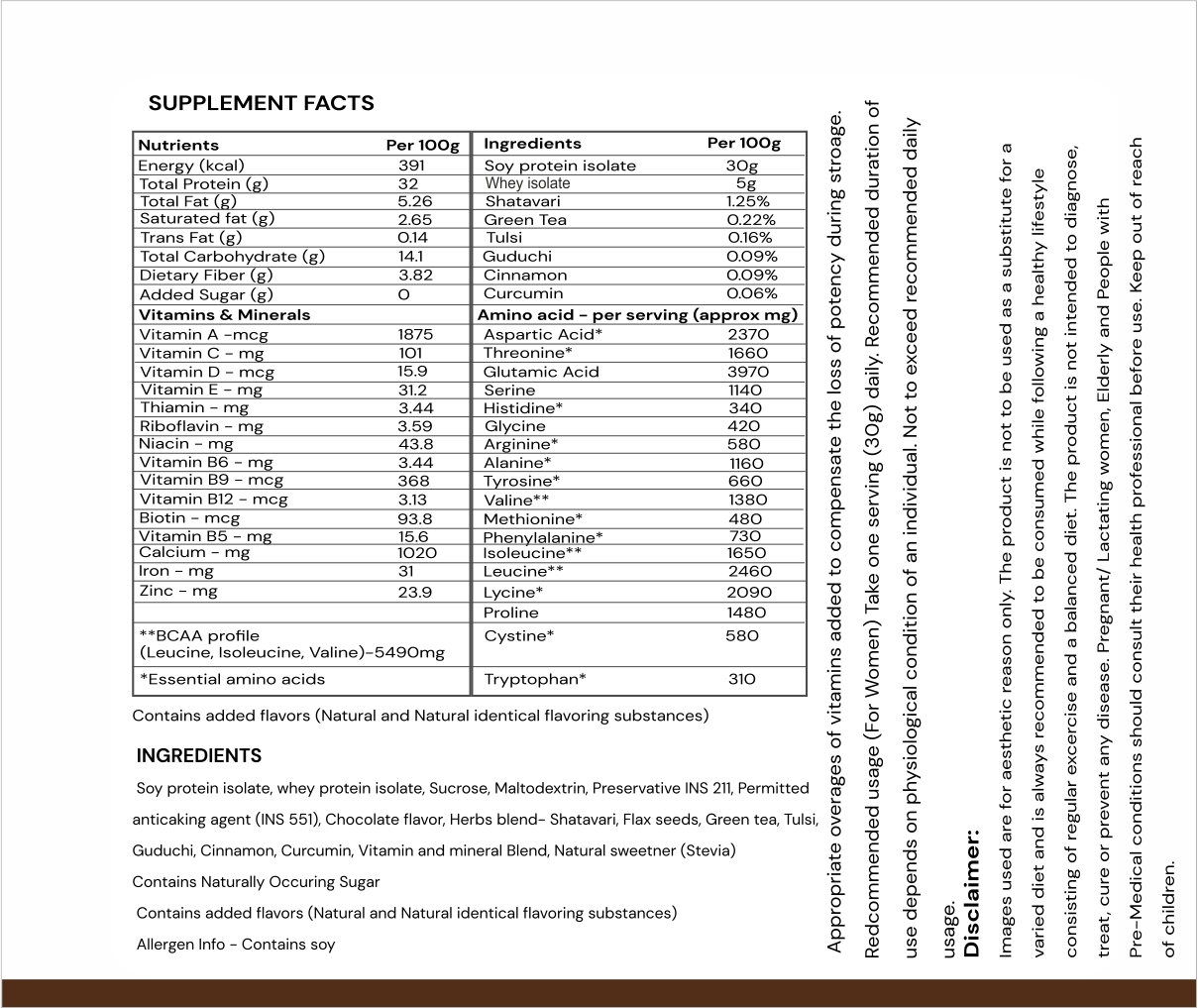 Slim Protein Powder at Best Price in Surat, Gujarat | Pavan Nutra