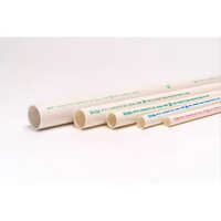 White 32 Mm Mms Pvc Conduit Pipes at Best Price in Ahmedabad | Shree ...