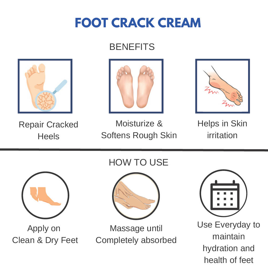 White Foot Crack Cream at Best Price in Surat | Eximburg International ...
