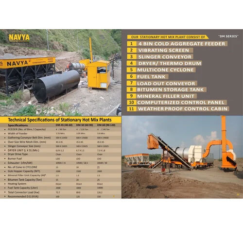 Construction Hot Mix Plant at 2700000.00 INR in Kurukshetra | Navya Engineers & Equipments