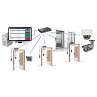 Rosslare Access Control System Application: Industrial at Best Price in Mumbai | K S ...
