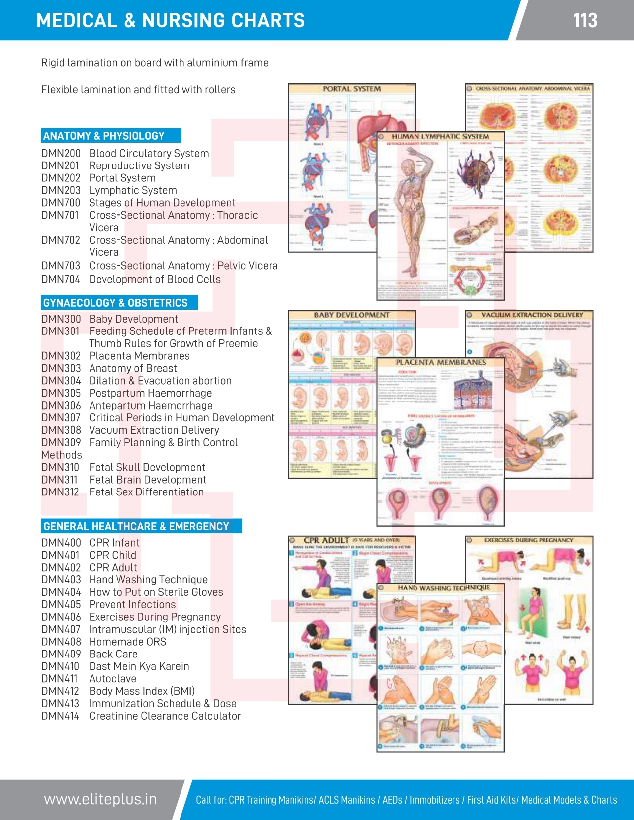 Medical & Nursing Charts - Rigid Pvc Lamination With Aluminium Frame ...