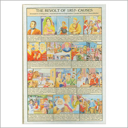 Indian Freedom Wall Charts at Best Price in Kolkata | Bharatscientific Co.