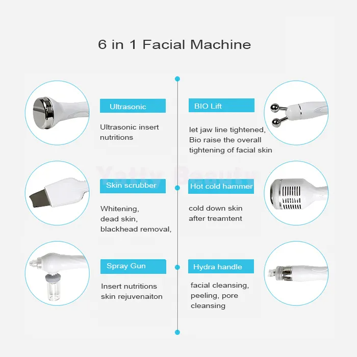 Professional Facial Treatment Equipment Hydrafacial System With Skin ...