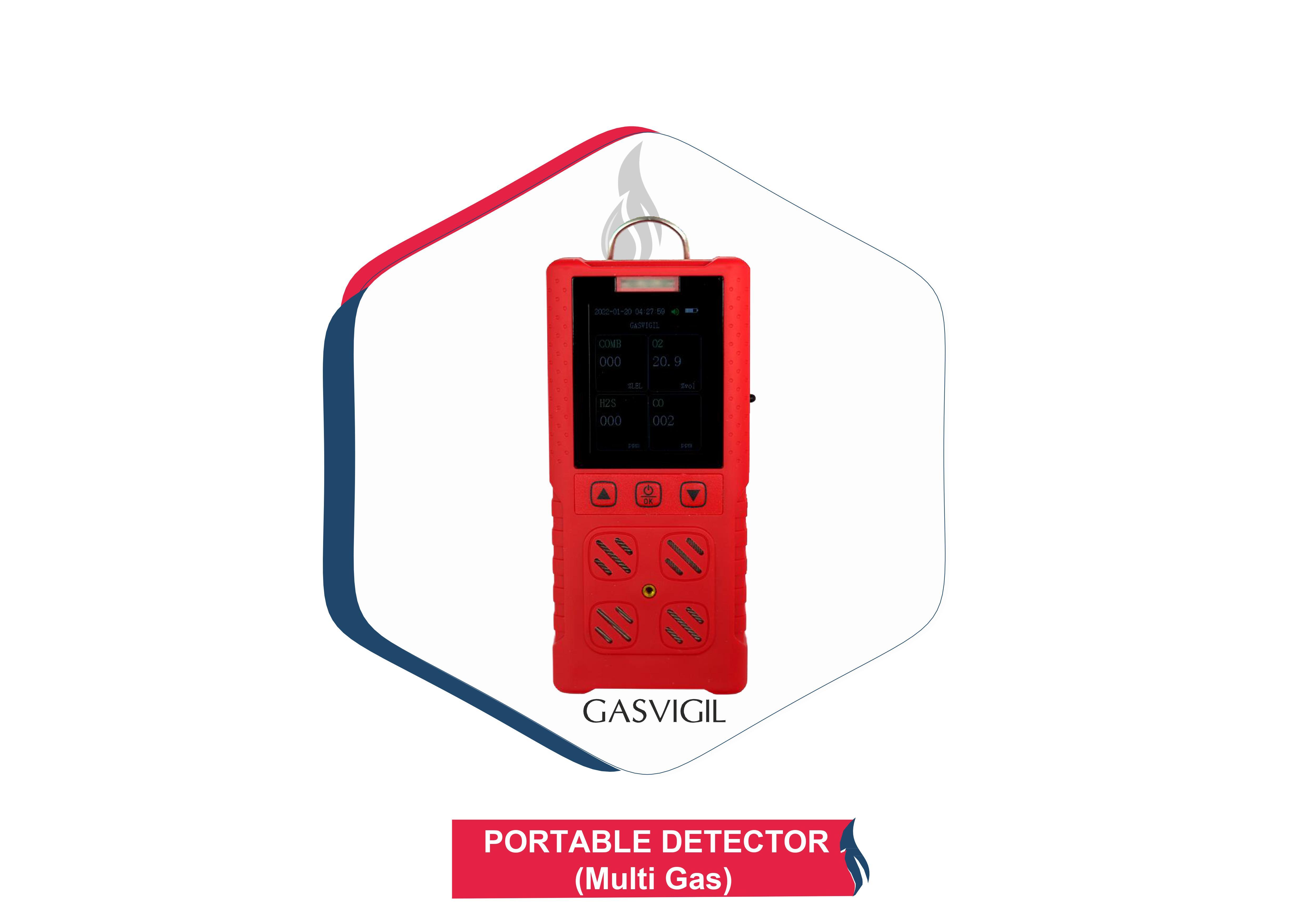 Multi Gas Detector System - Color: Yellow at Best Price in Hyderabad ...